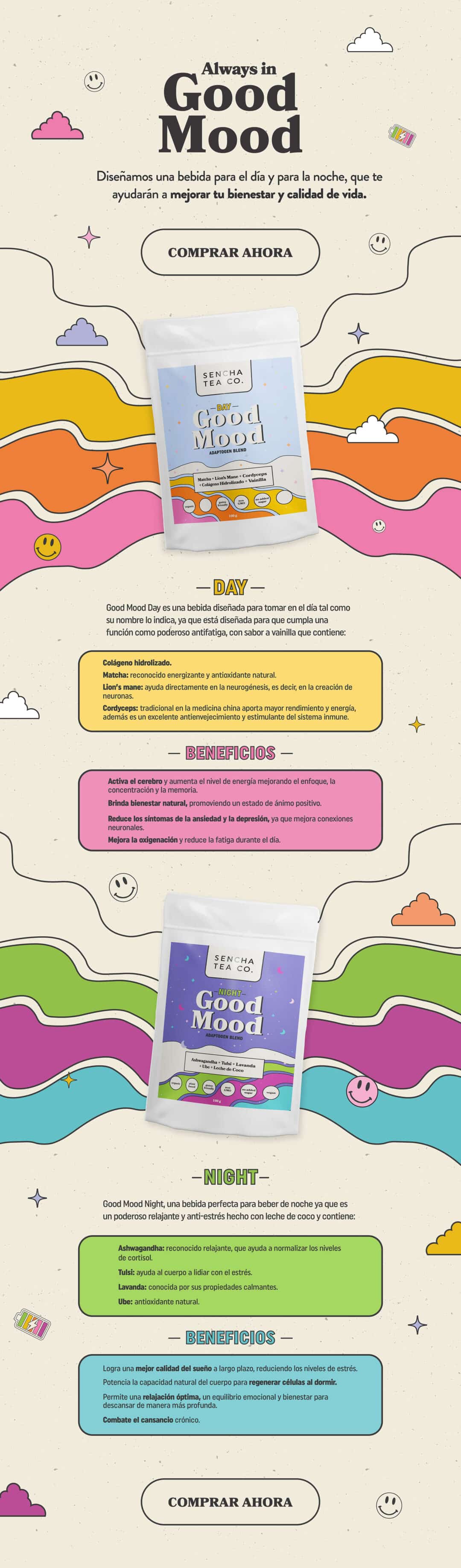 Good Mood - Sencha Tea Co.